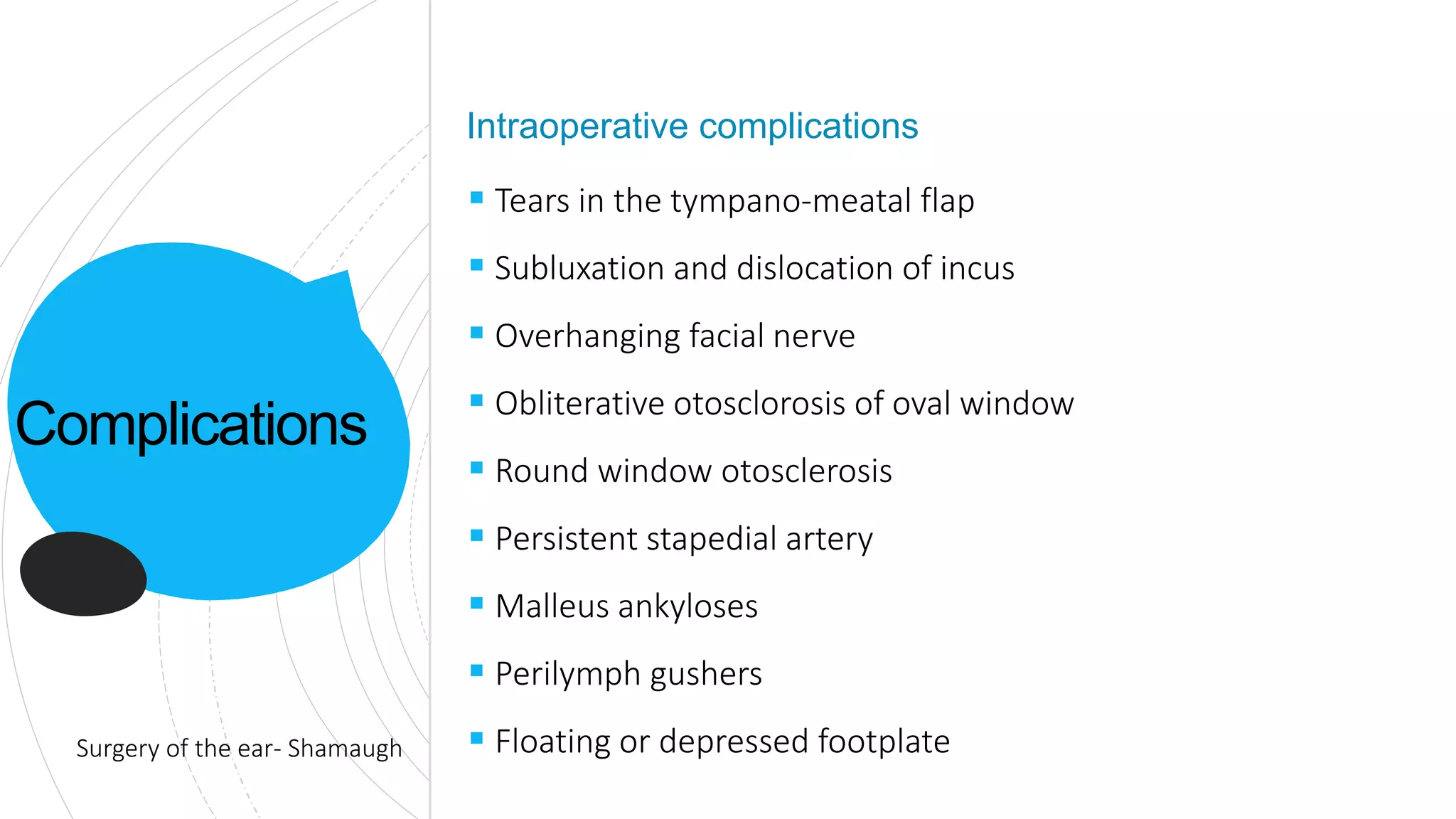 Complications of Stapes surgery.pptx