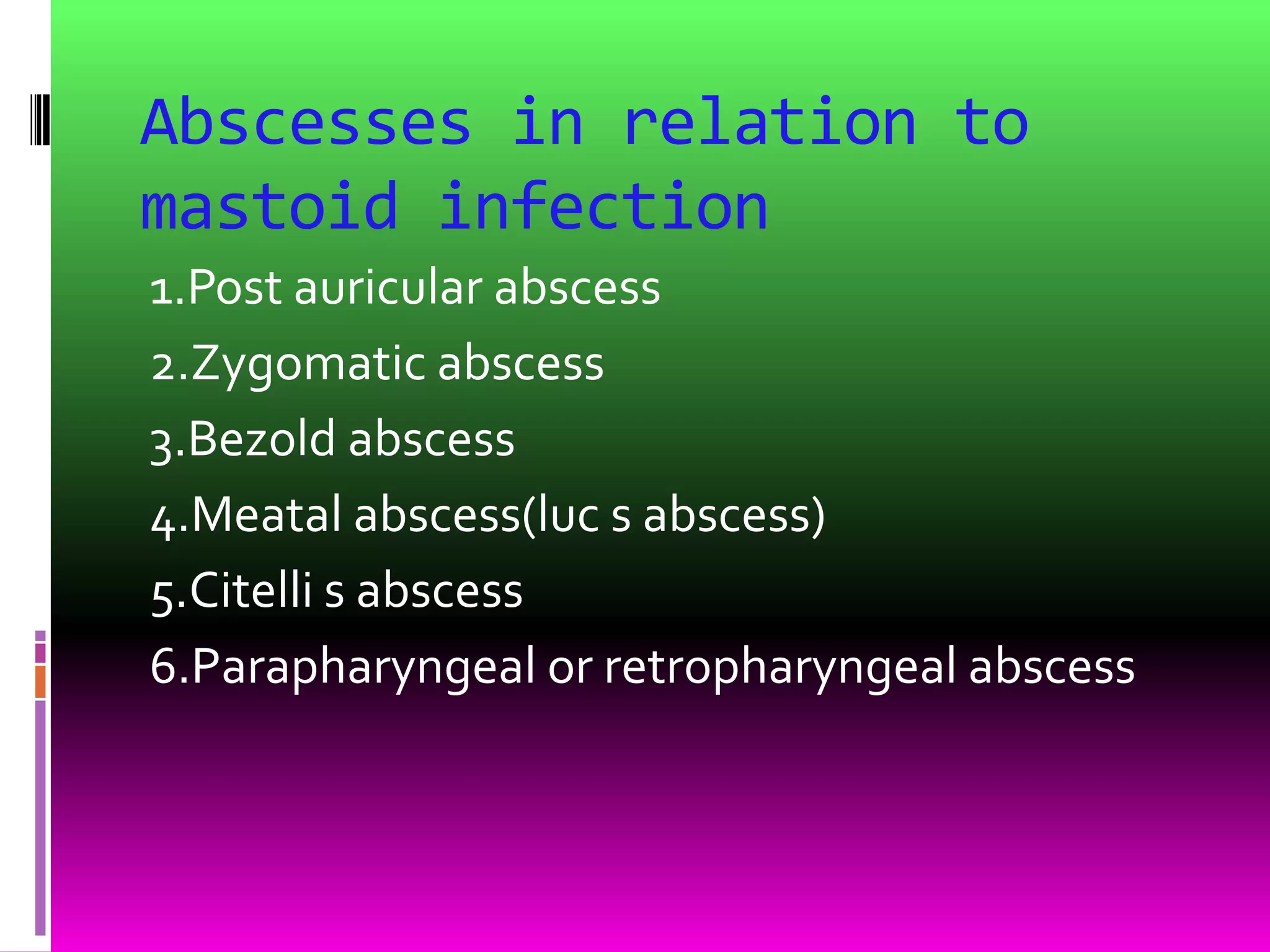 Complications of suppurative otitis media | PPSX