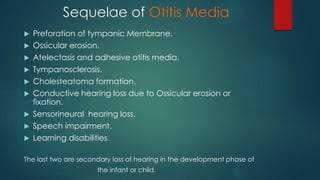 Complications of suppurative otitis media | PPTX