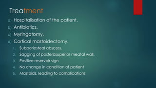 Complications of suppurative otitis media | PPTX