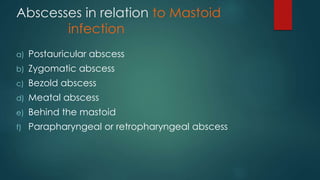 Complications of suppurative otitis media | PPTX