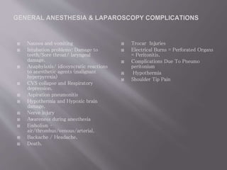 Complications of TAPP | PPTX