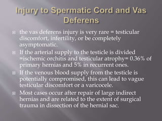 Complications of TAPP | PPT