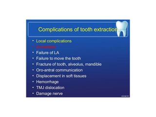 Complications of tooth Extraction.pptx