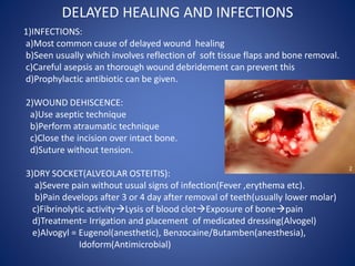 Complications of tooth extraction and its management (oral surgery) | PPTX