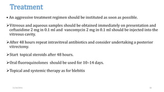 Complications of Trabeculectomy.pptx