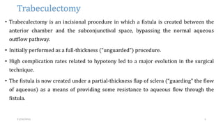 Complications of Trabeculectomy.pptx