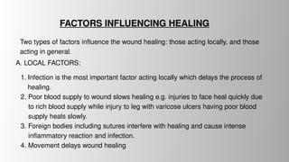 Complications of wound healing final.pptx