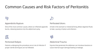 complications peritonitis (патра субхадип).pptx