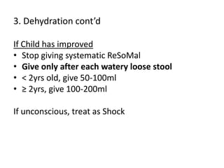 Complications + Routine medication.pdf