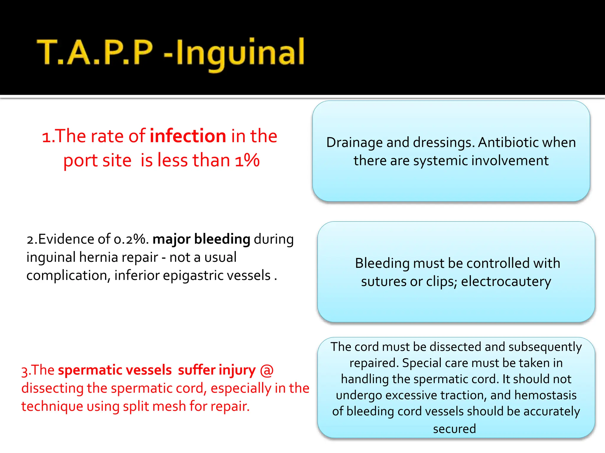 Complications & Solutions in Laparoscopic Hernia Surgery.pptx