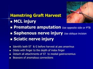 Complications in ACL reconstruction 2014 | PPTX