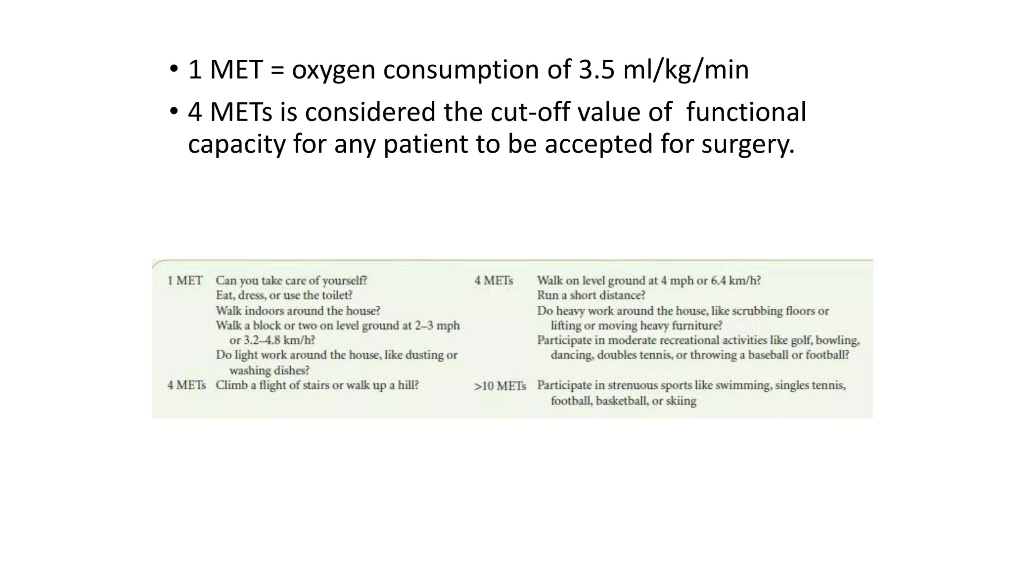 Preoperative Evaluation- Anaesthesia | PPTX