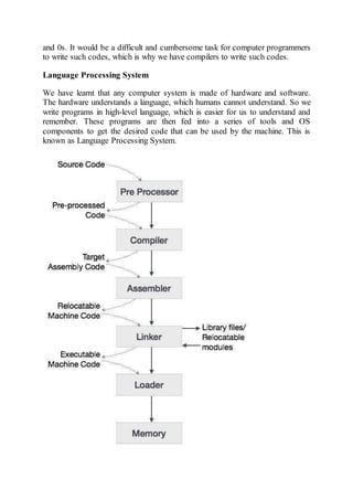Compliers and interpreters | DOCX