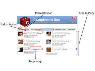 COMPLIMENT BOX - Stanford Facebook Class | PPT