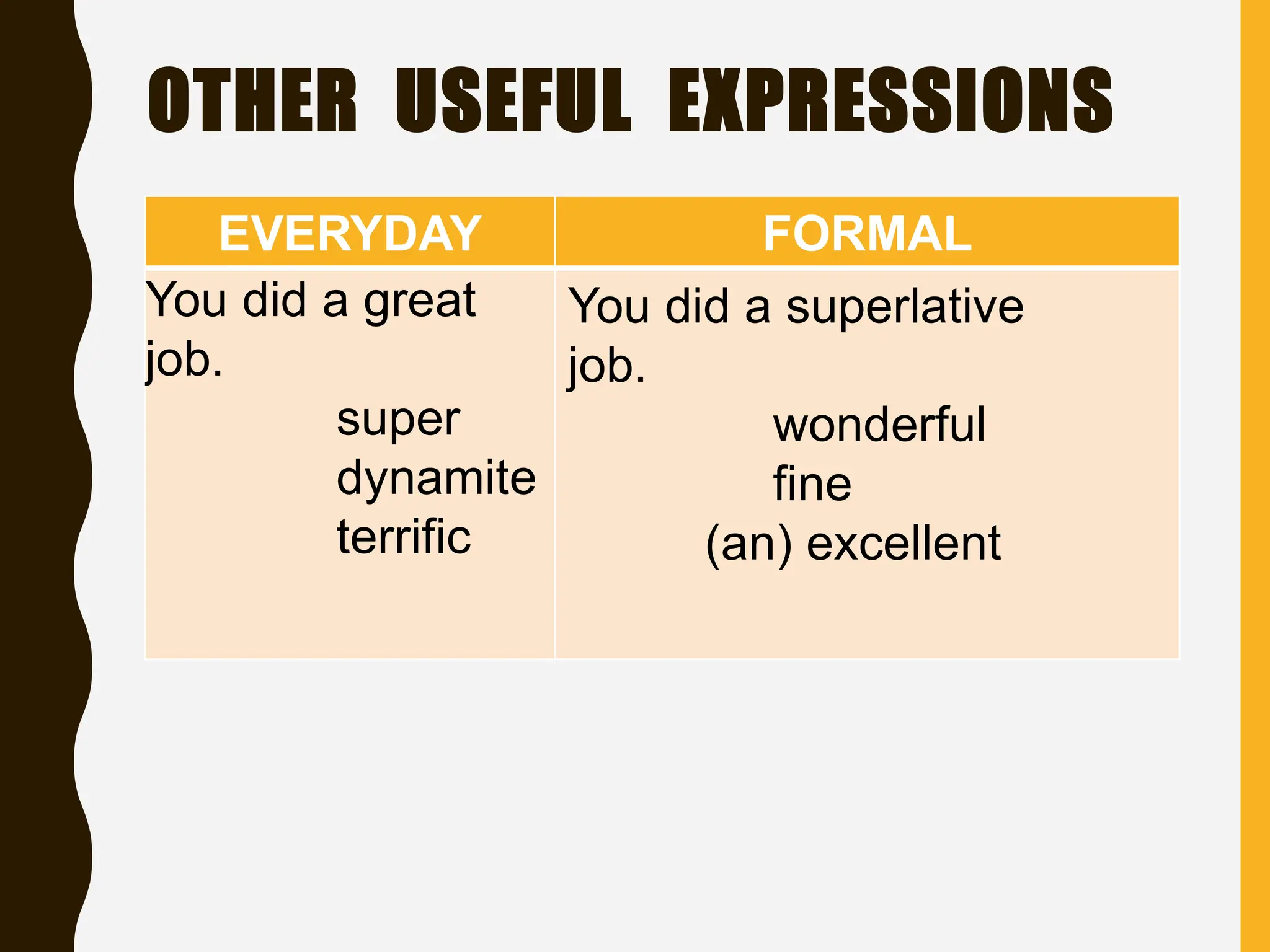 A ROLE PLAY AND SOME EXPRESSIONS USED FOR GIVING A COMPLIMENT | PPTX