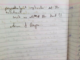 Patient Compliments for Malpani Infertility Clinic | PPT