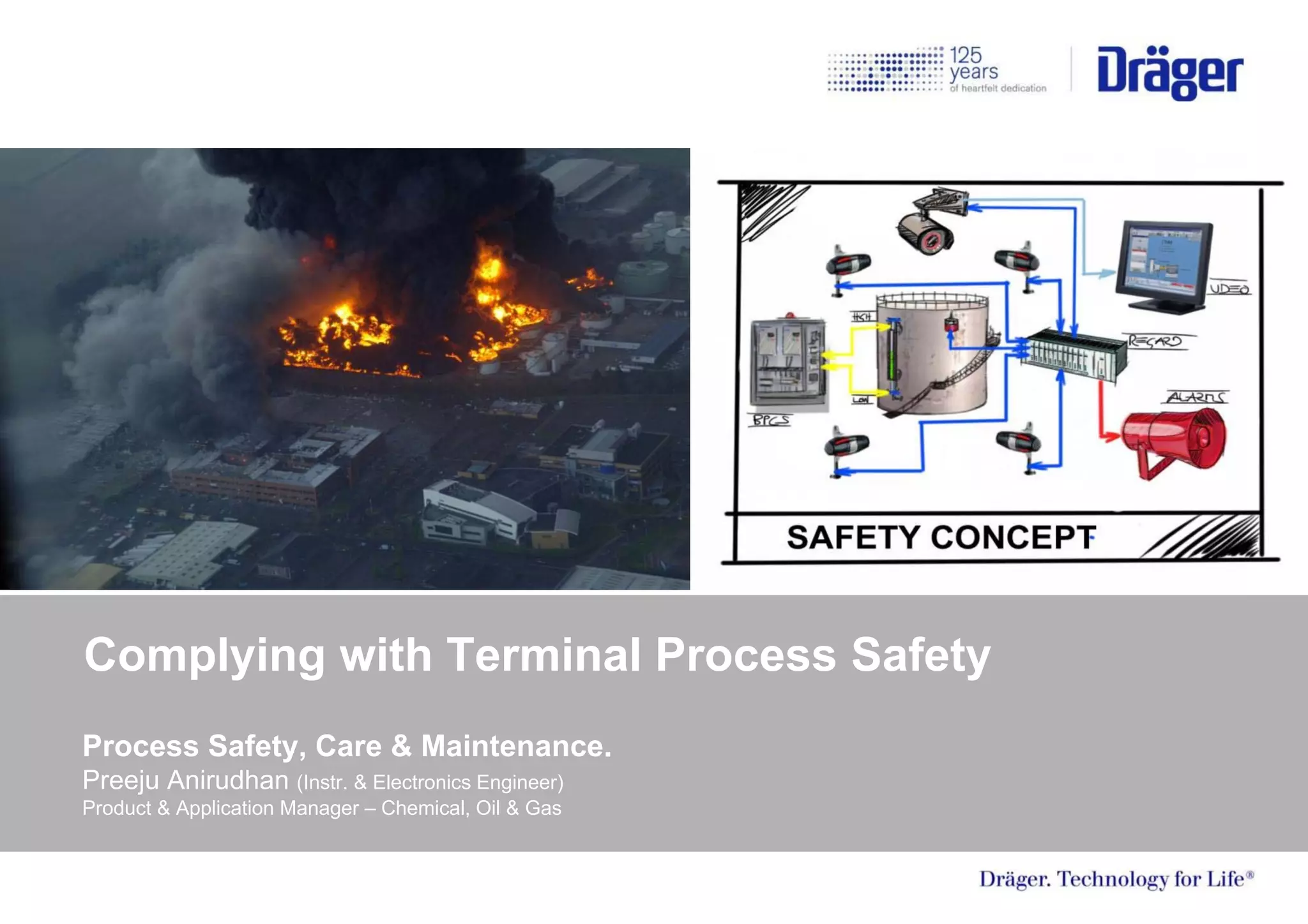 Compling with terminal process safety | PPT