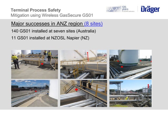 Compling with terminal process safety | PPT