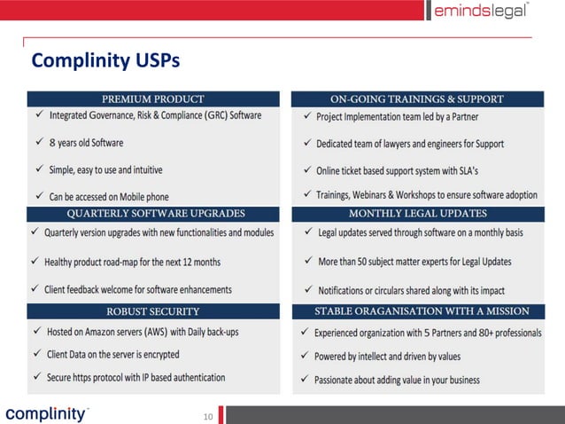 Complinity compliance software | PPT