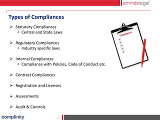Complinity compliance software | PDF