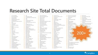 Build a Configurable Enterprise SaaS App in Only 9 Months | PPT