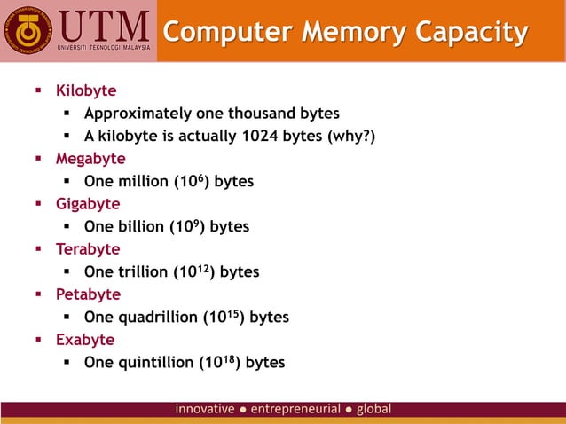 Comp Literacy_Chapter 1 Knowing Computer.pdf | Operating Systems ...