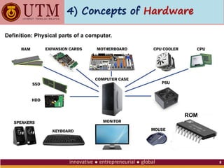 Comp Literacy_Chapter 1 Knowing Computer.pdf