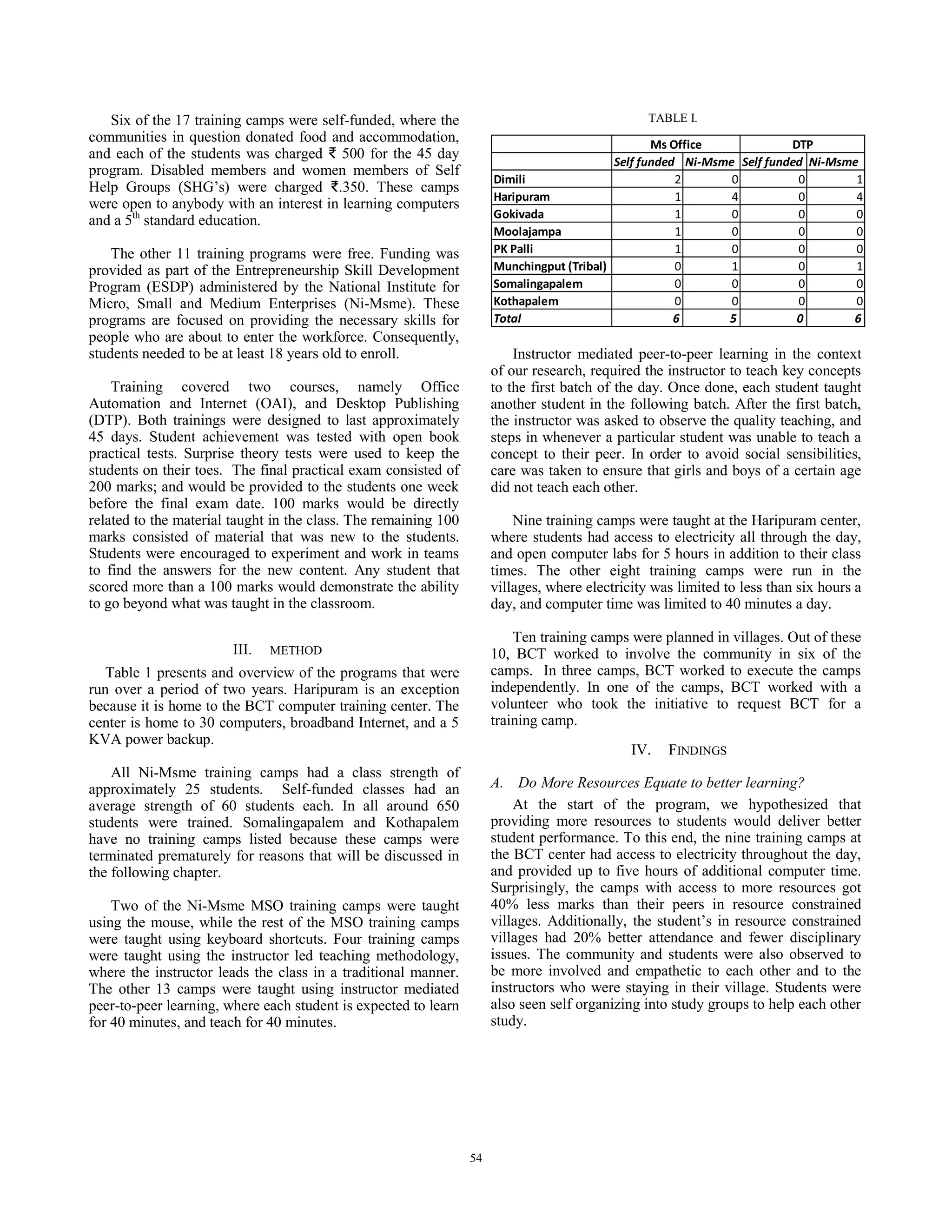 Computer Literacy programs in rural communities - Understaning Social Motivators | PDF