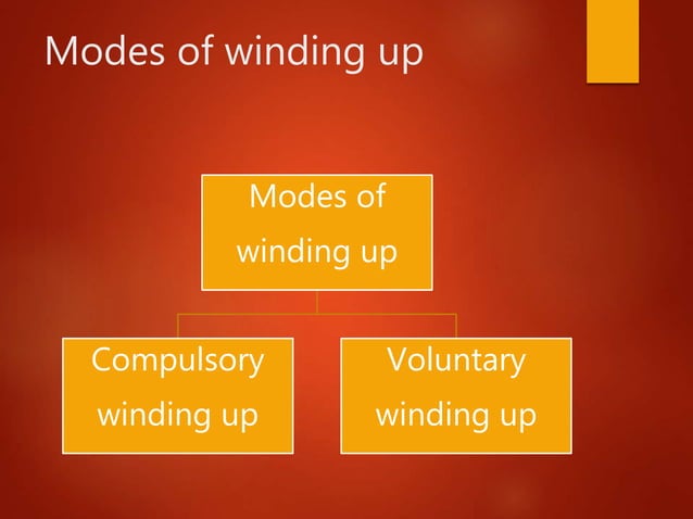Complusory-Winding-Up-of-a-Company-PPT-I.pptx