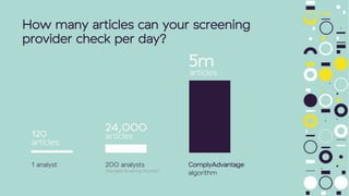 ComplyAdvantage - NOAH19 London | PDF
