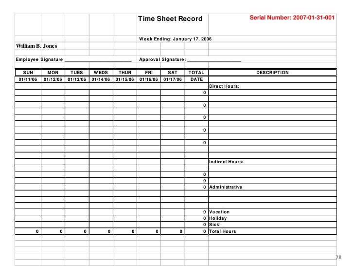 Complying with federal grant regs