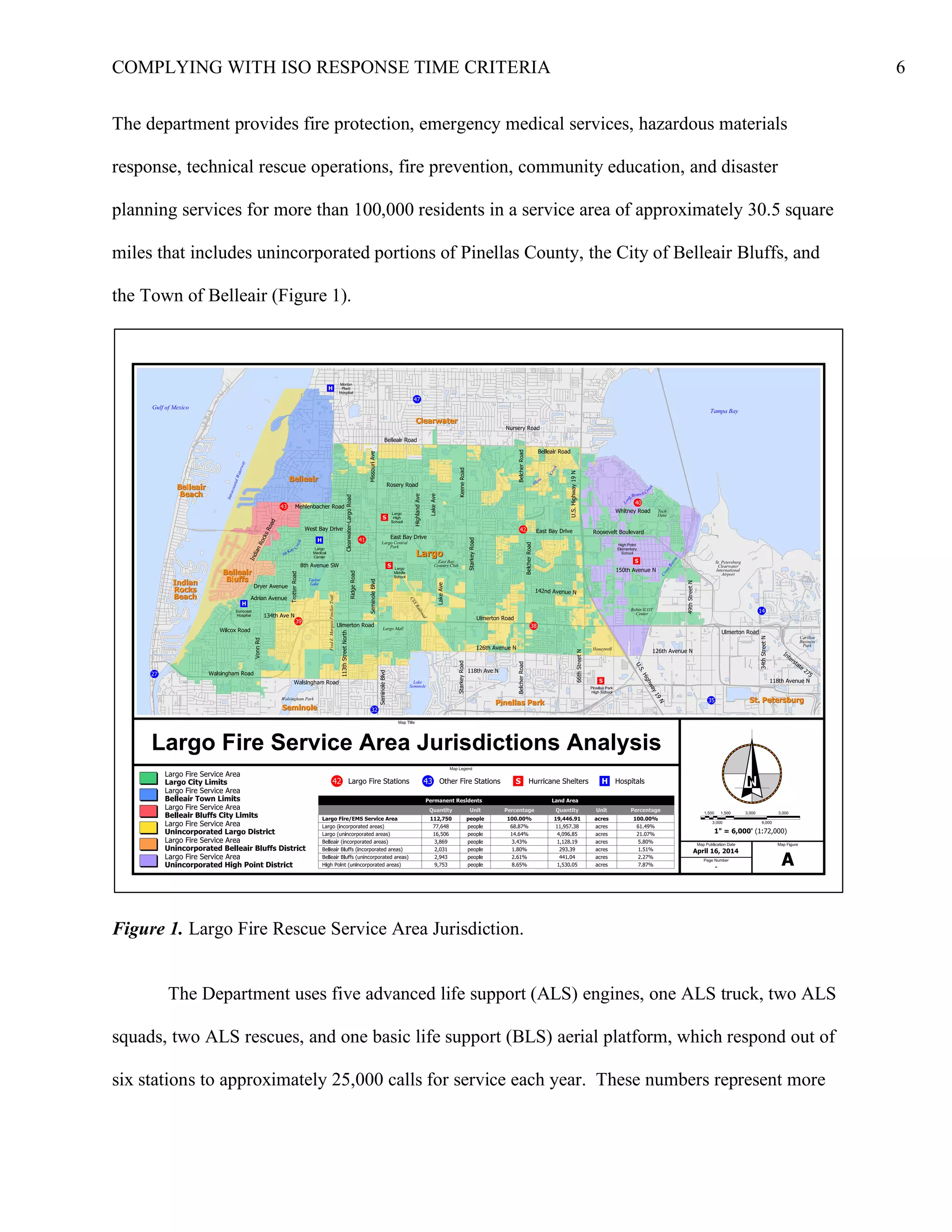 Complying with ISO Response Time Criteria | PDF