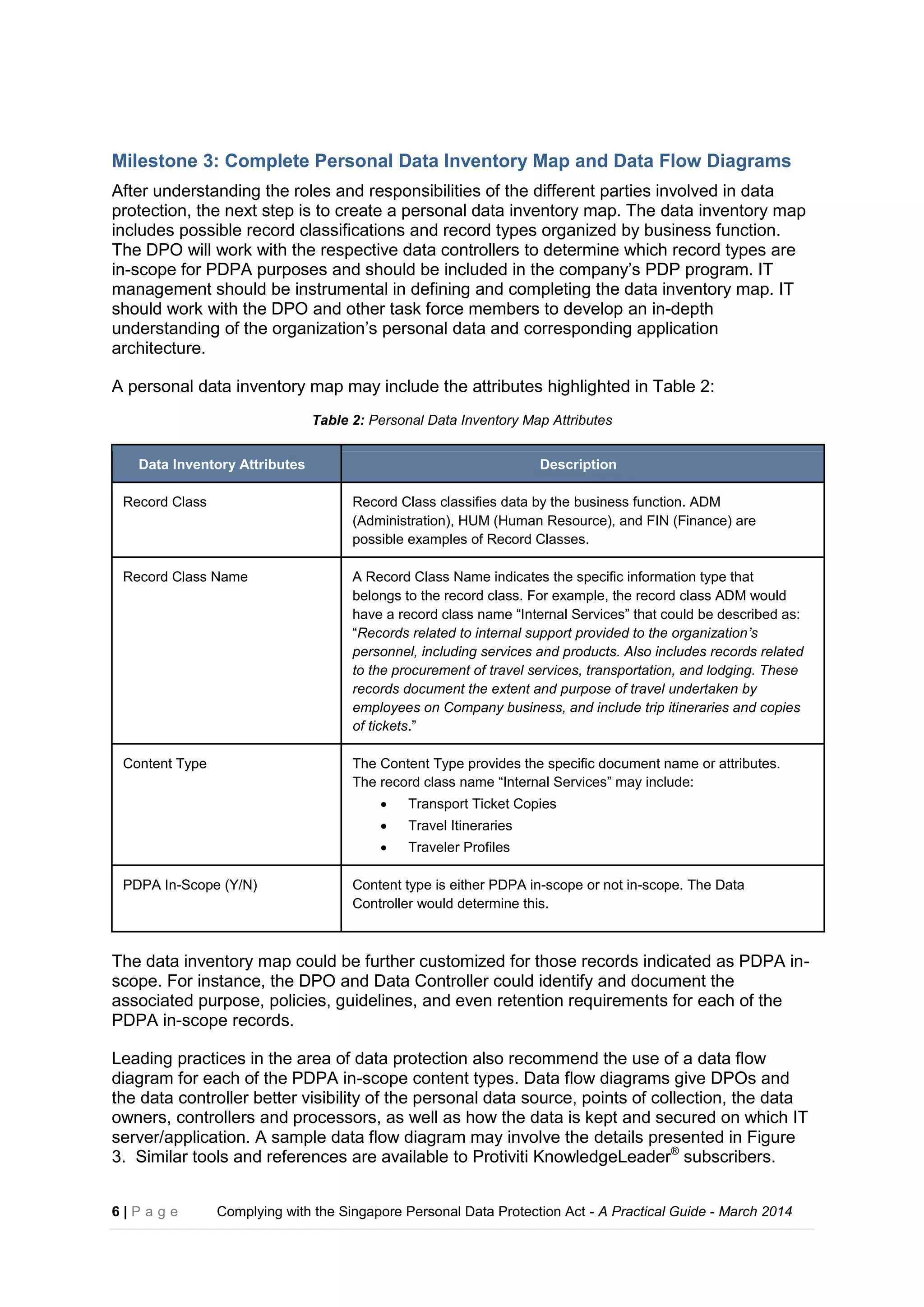 Complying with Singapore Personal Data Protection Act - A Practical ...