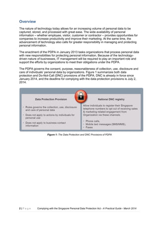 Complying with Singapore Personal Data Protection Act - A Practical ...