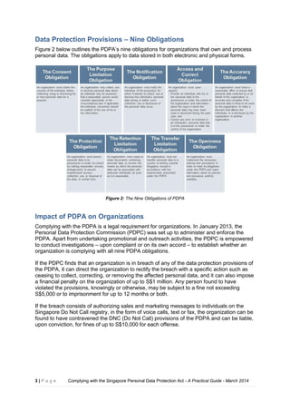 Complying with Singapore Personal Data Protection Act - A Practical ...