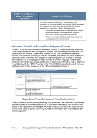 Complying with Singapore Personal Data Protection Act - A Practical Guide | PDF