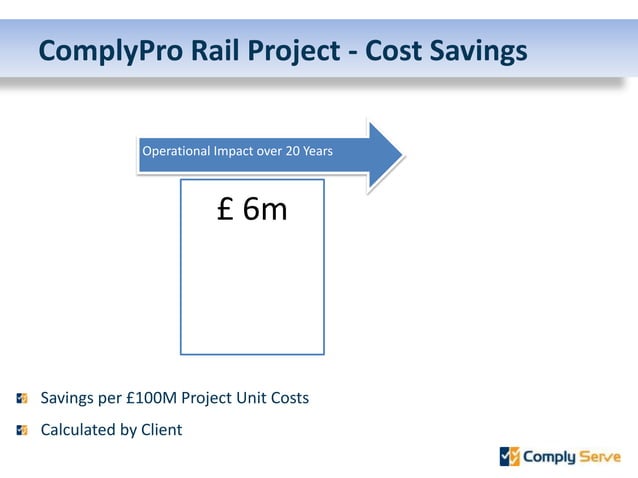 ComplyPro Slideshow | PPT