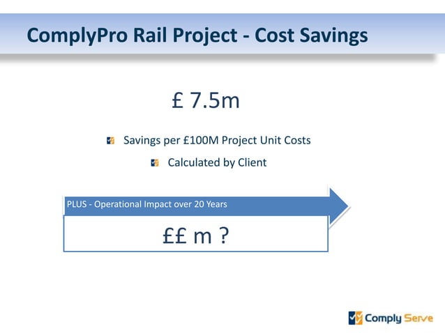 ComplyPro Slideshow | PPTX