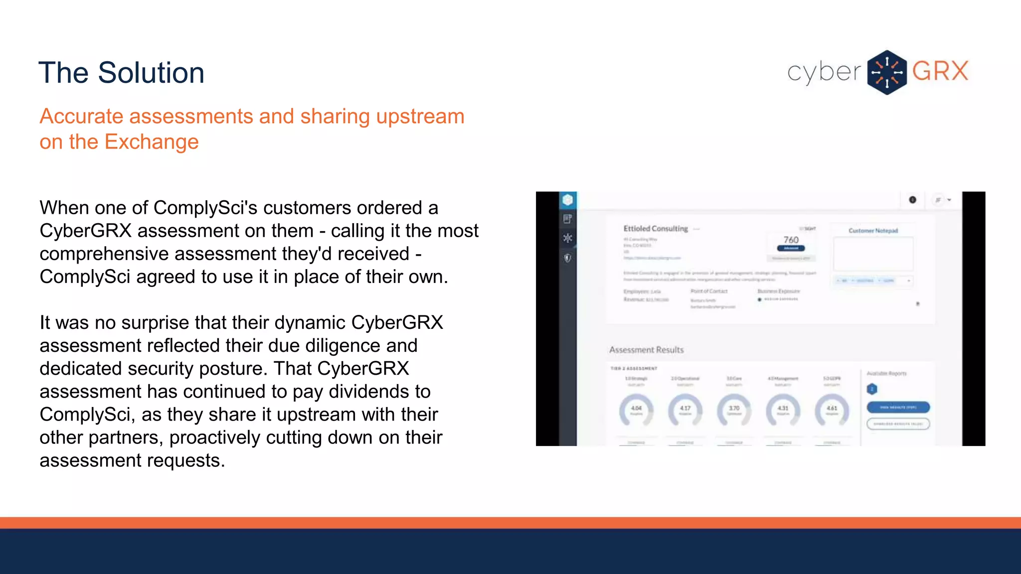 CyberGRX TPCRM Case Study - ComplySci | PPTX | Business | Business and Finance