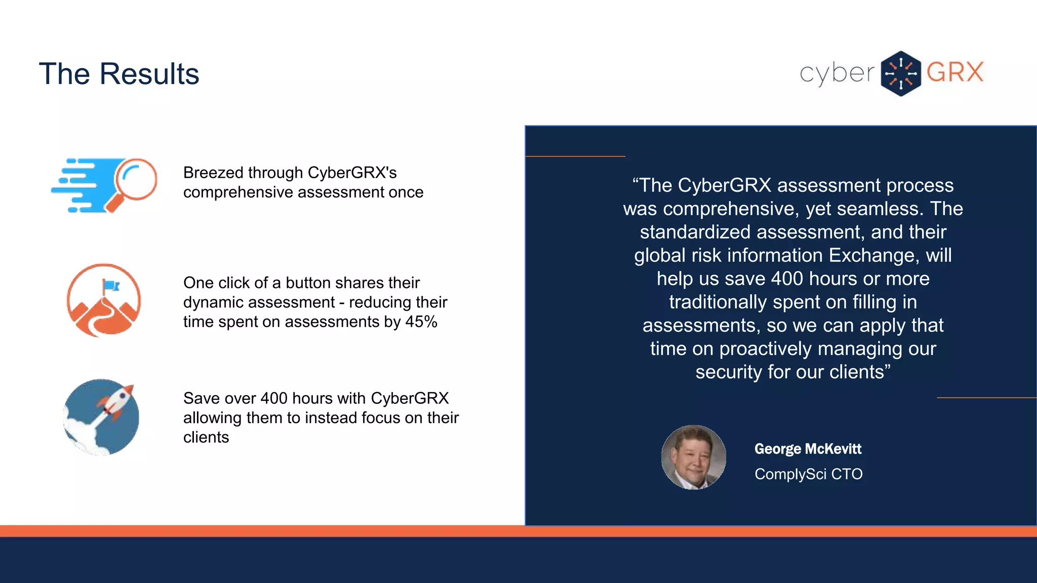 CyberGRX TPCRM Case Study - ComplySci | PPTX | Business | Business and Finance