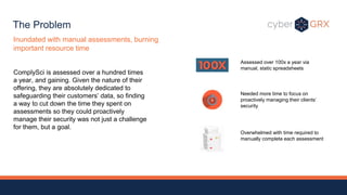 CyberGRX TPCRM Case Study - ComplySci | PPTX | Business | Business and ...