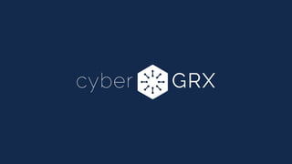 CyberGRX TPCRM Case Study - ComplySci | PPTX | Business | Business and ...
