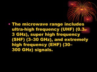 Compmed Satellite Fiber Optics And Microwave | PPT