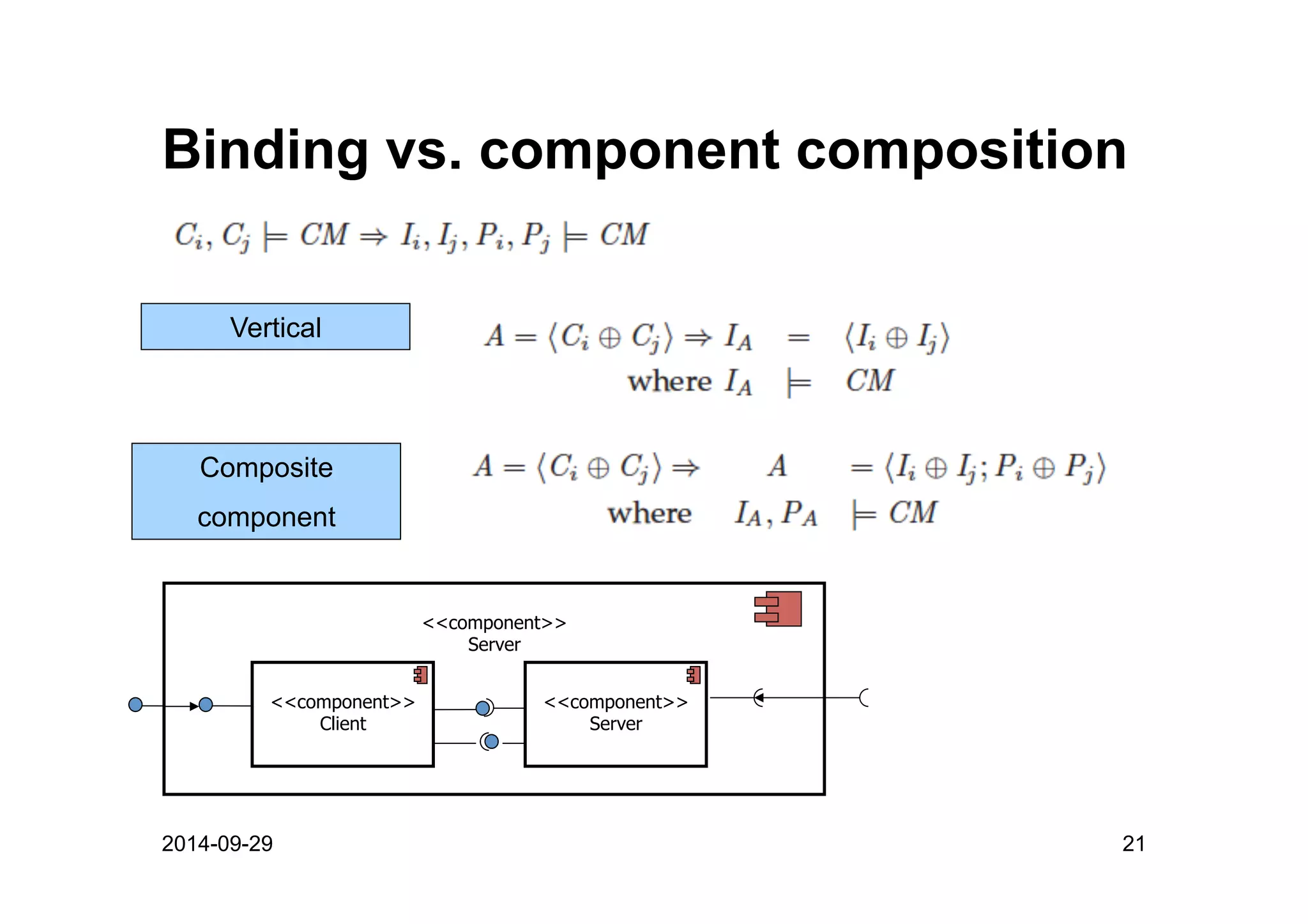 Component-Based and Model-Driven Engineering: what is the difference? A CBSE perspective | PDF ...