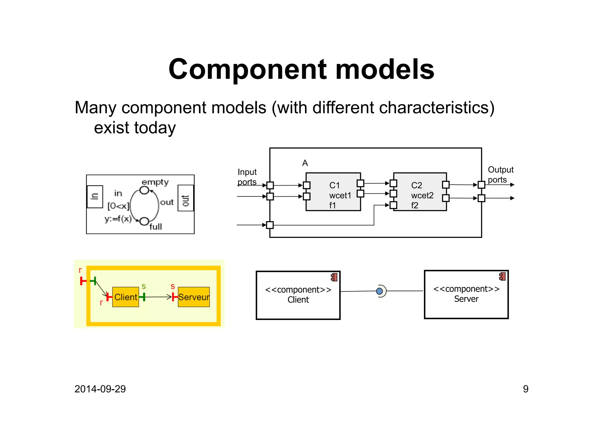Component-Based and Model-Driven Engineering: what is the difference? A ...