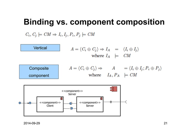 Component-Based and Model-Driven Engineering: what is the difference? A CBSE perspective | PPT