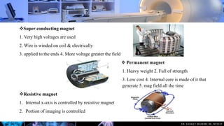 Basic of Magnetic Resonance Imaging | PPT