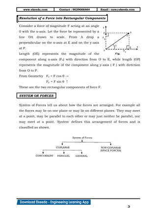 Comp of forces | PDF