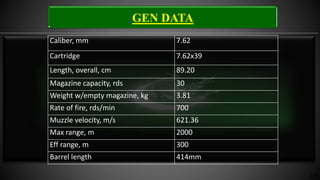 Comparison of INSAS and SMG chinese Type 56 | PPTX